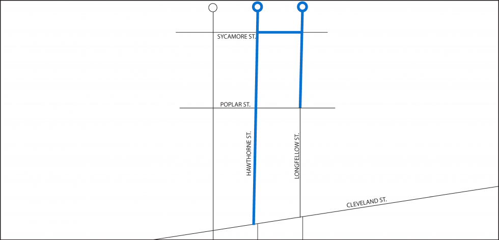 Columbia Gas Beginning Natural Gas Line Replacement Project in Elyria ...